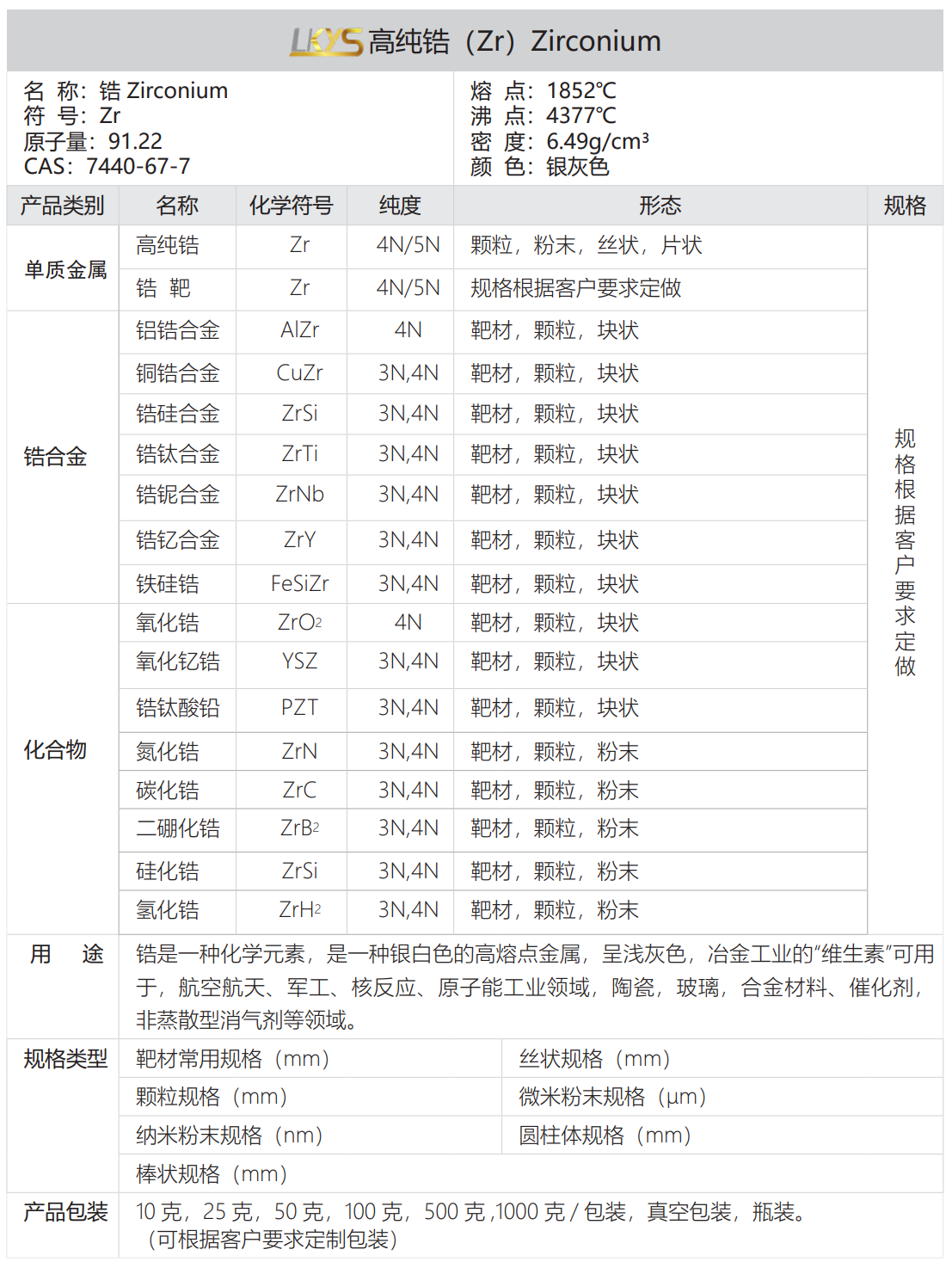 领科元素